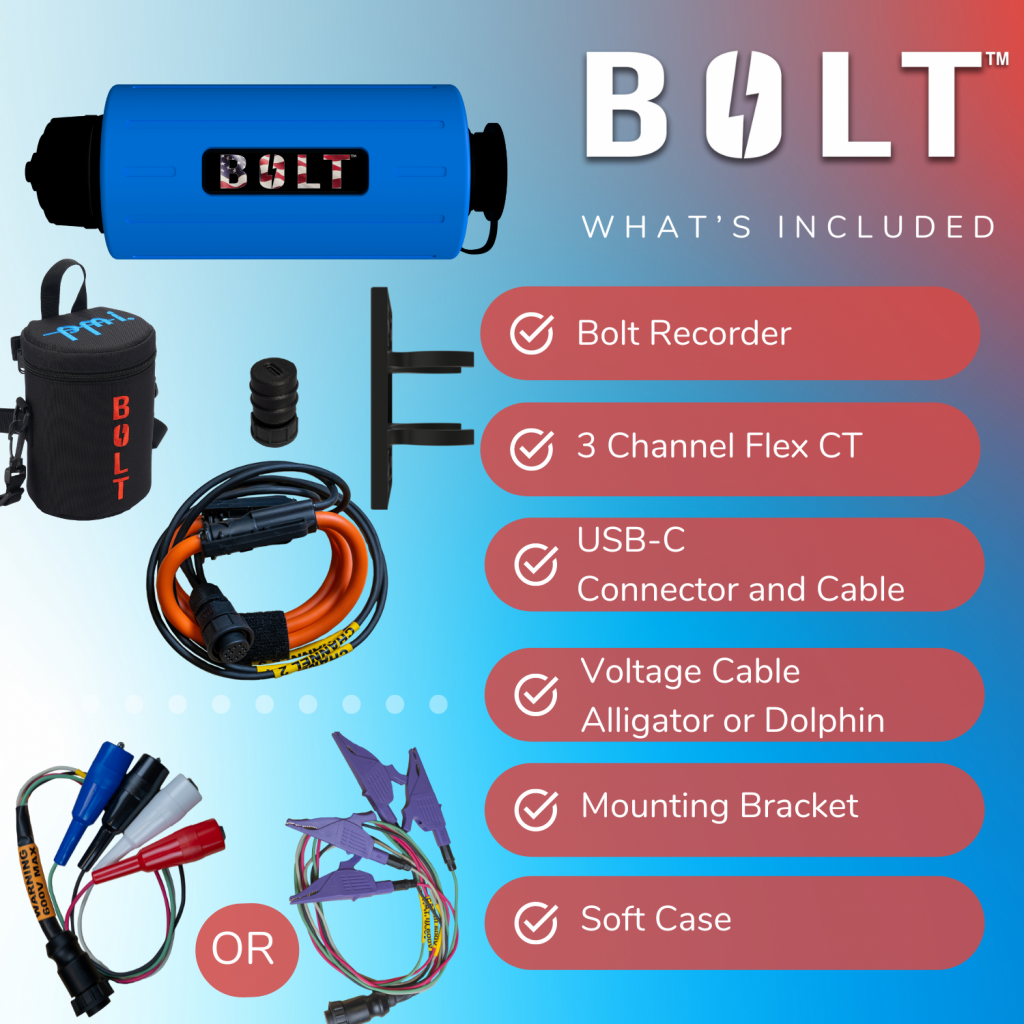 Bolt – PMI